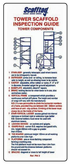 Towertag - Pocket guide / pack of 5 | Reece Safety