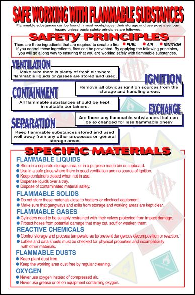 Safety Posters - 'Safe Working With Flammable Substance' | Reece Safety